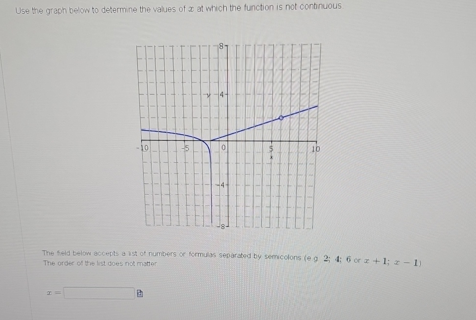 Solved Use the graph below to determine the values of x ﻿at | Chegg.com