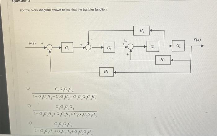 Solved For the block diagram shown below find the transfer | Chegg.com