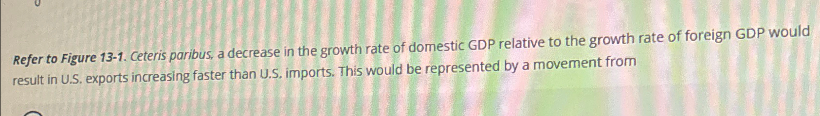 Solved Ceteris paribus, a decrease in the growth rate of | Chegg.com