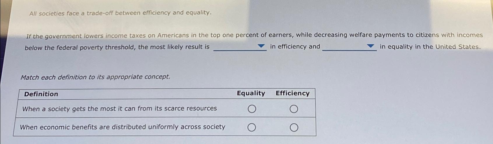 Solved All societies face a trade-off between efficiency and | Chegg.com