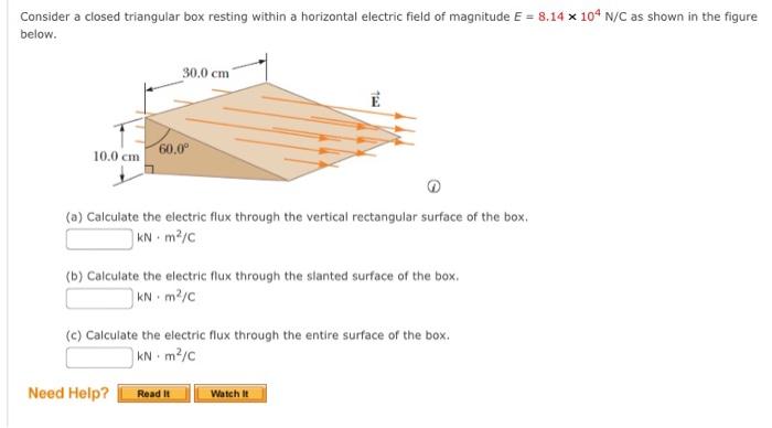 Solved Consider a closed triangular box resting within a | Chegg.com