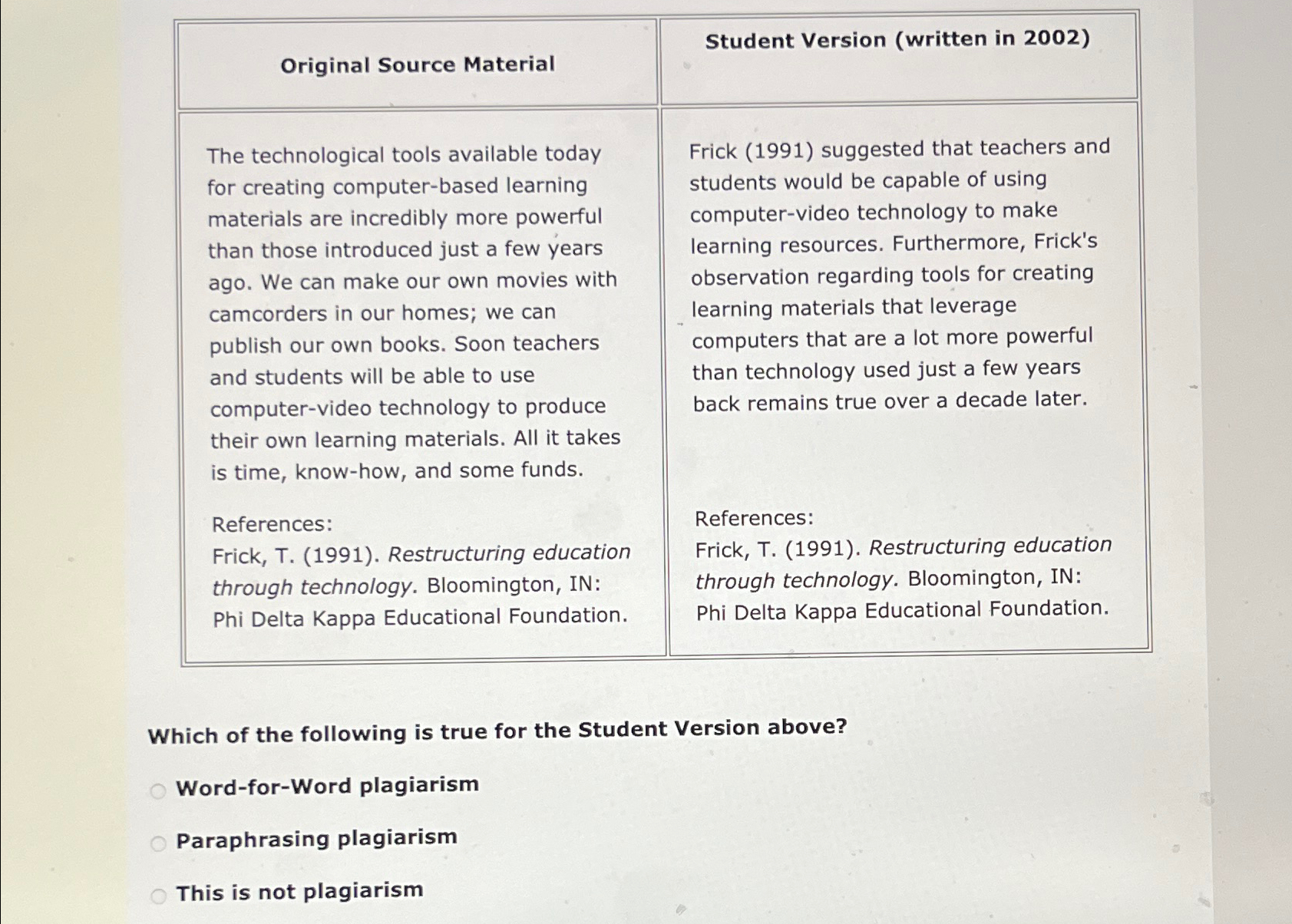 Solved \table[[Original Source Material,Student Version | Chegg.com
