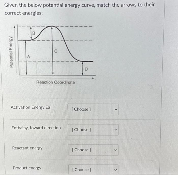 Solved Given the below potential energy curve, match the | Chegg.com