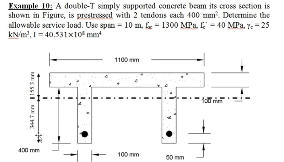 Solved Example 10: A double-T simply supported concrete beam | Chegg.com