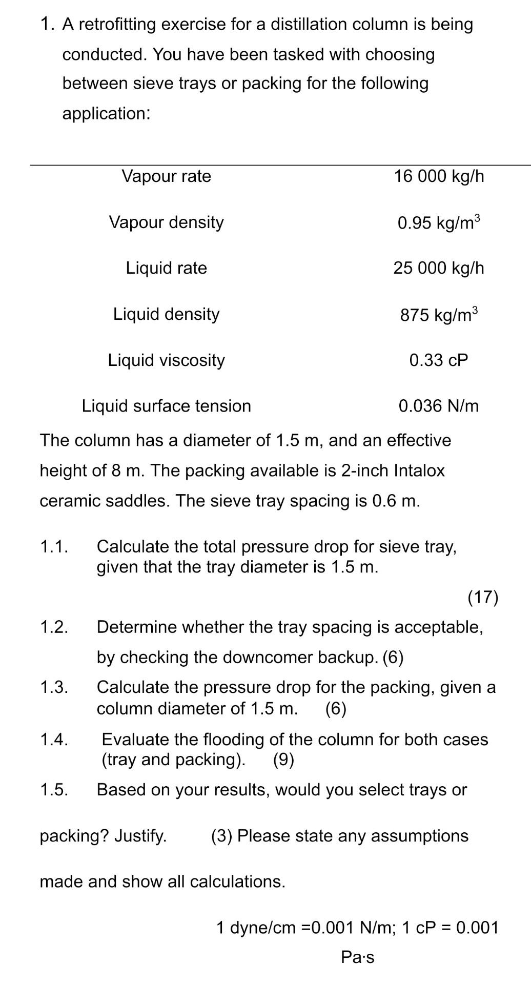 Solved 1. A retrofitting exercise for a distillation column | Chegg.com