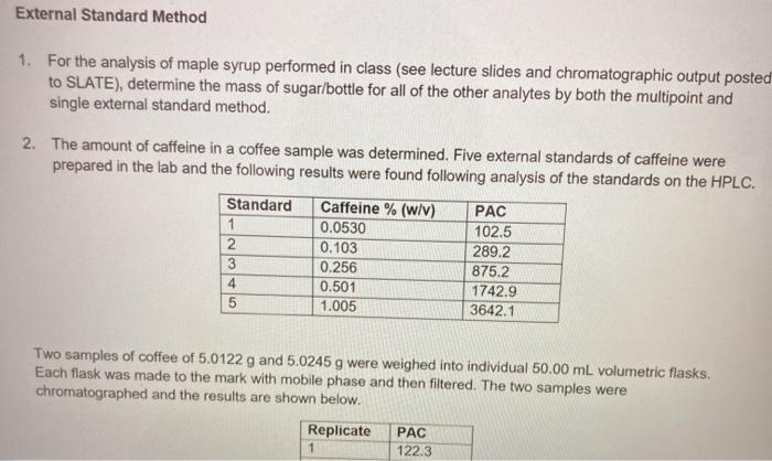 External Standard Method 1. For the analysis of maple | Chegg.com
