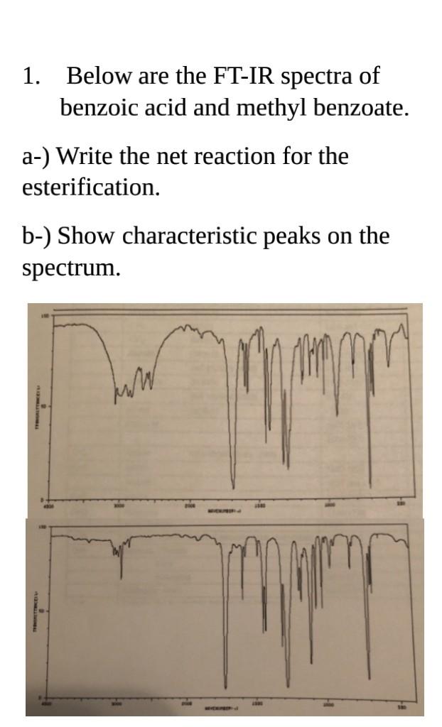 Solved 1. Below are the FT-IR spectra of benzoic acid and | Chegg.com