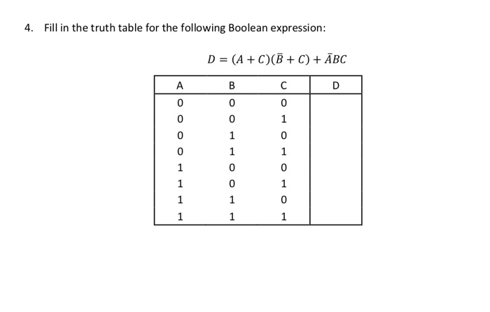 Solved 4. Fill in the truth table for the following Boolean | Chegg.com