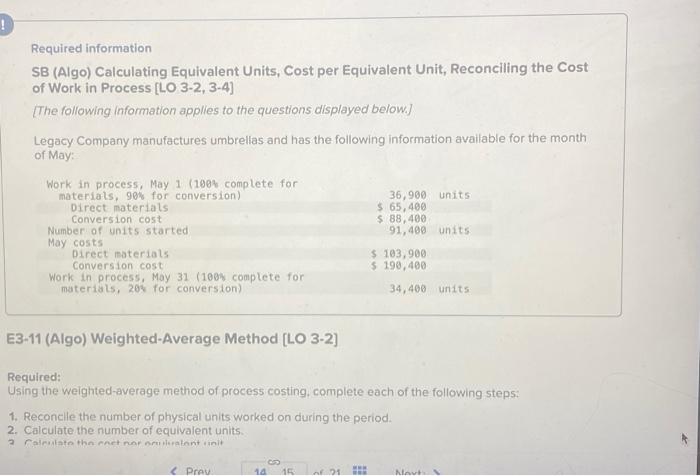Solved Using the weighted-average method of process | Chegg.com
