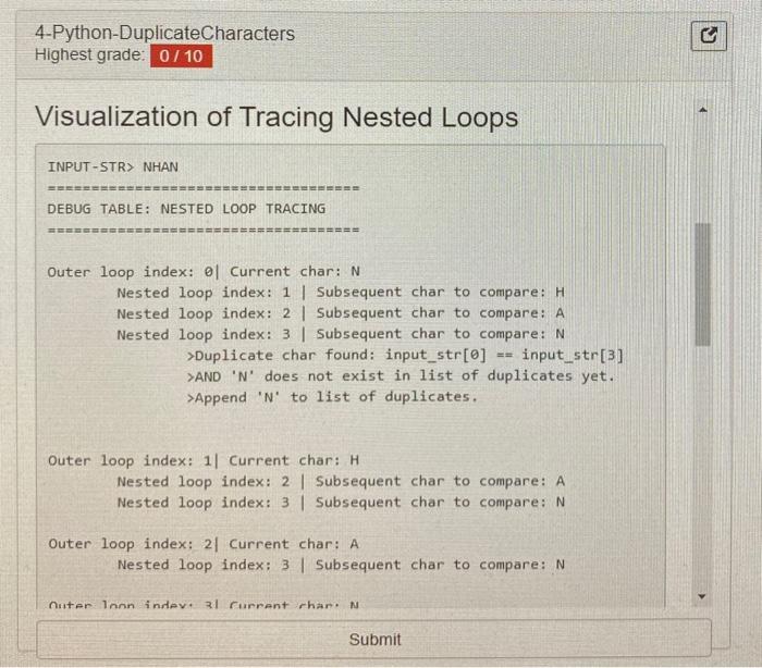 Solved 4-Python-DuplicateCharacters Highest grade: 0710 | Chegg.com
