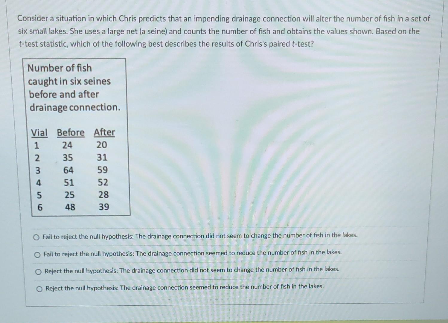 Solved Consider a situation in which Chris predicts that an | Chegg.com