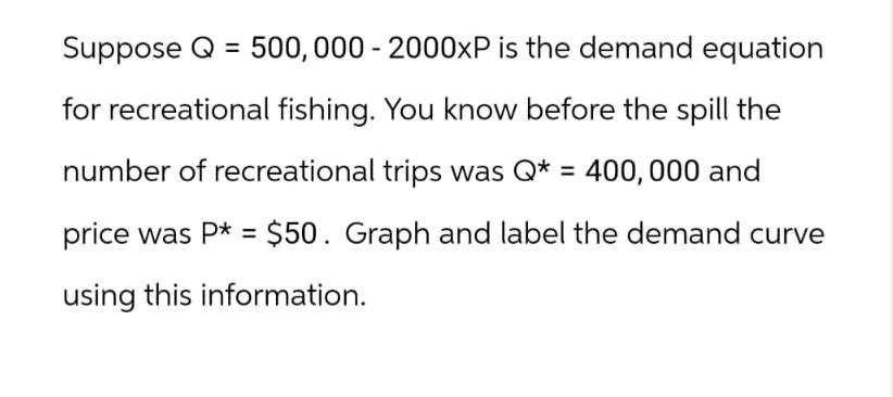 Solved Suppose Q=500,000−2000×P is the demand equation for | Chegg.com