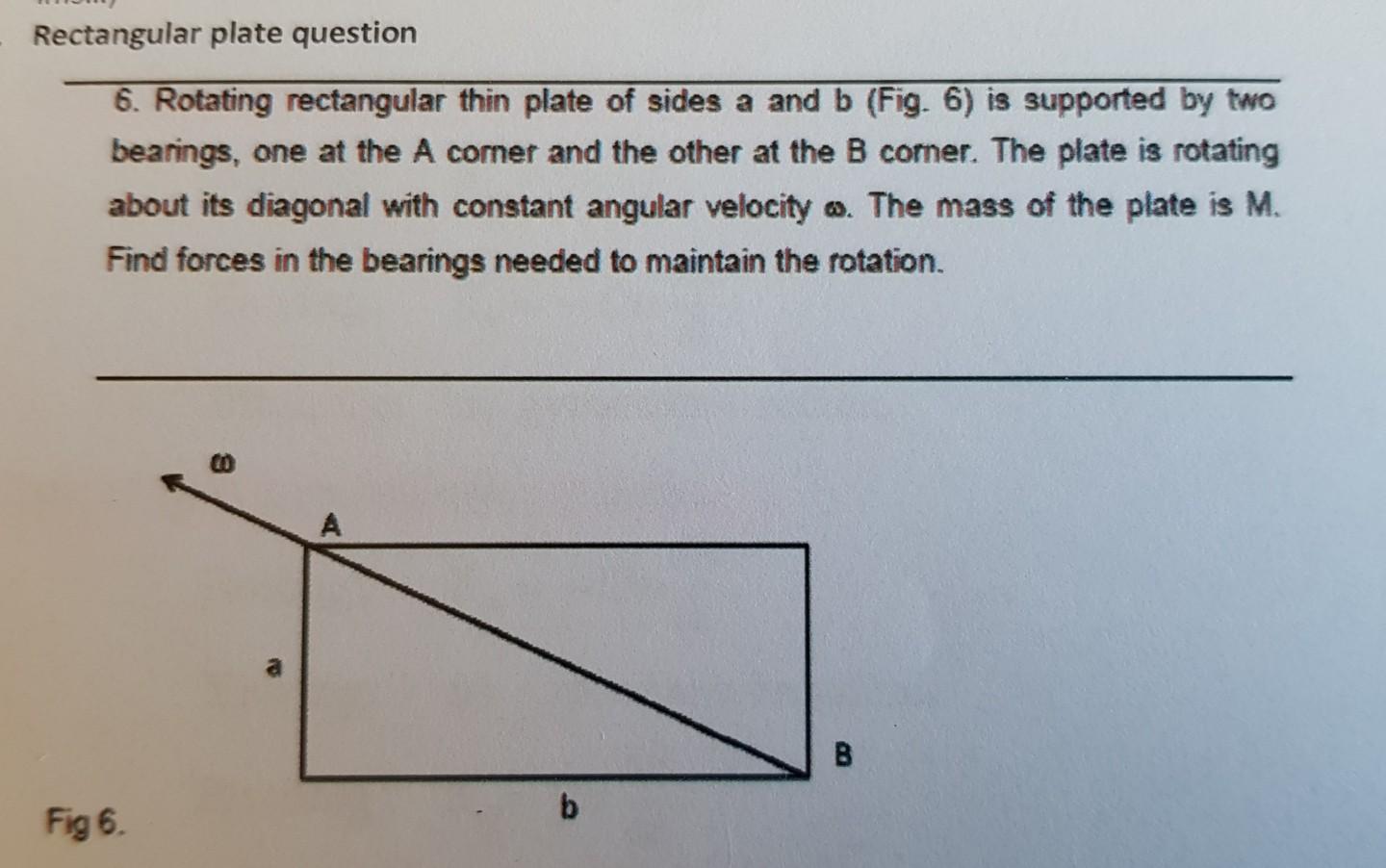 Solved Rectangular plate question 6. Rotating rectangular | Chegg.com