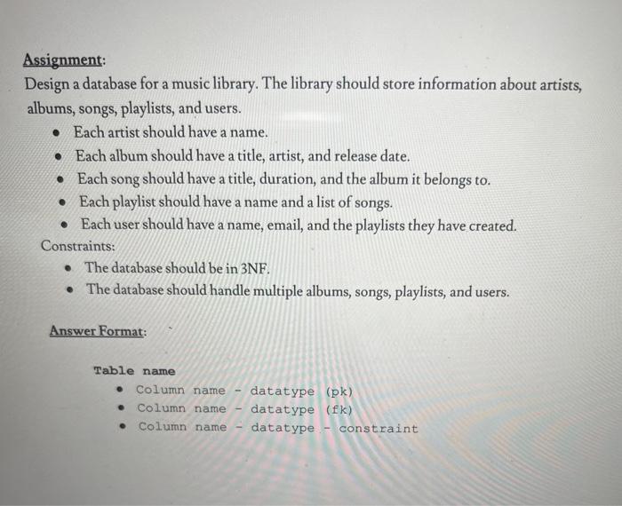 Solved Assignment: Design a database for a music library. | Chegg.com
