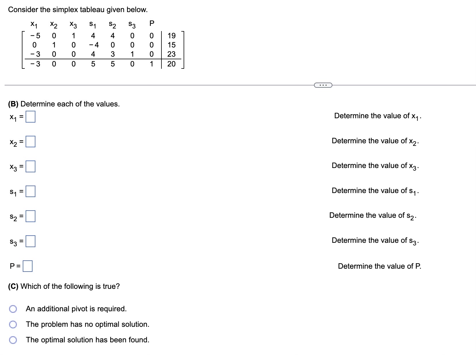 Consider the simplex tableau given below.(B) | Chegg.com