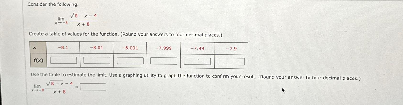 Solved Consider the following.limx→-88-x2-4x+8Create a table | Chegg.com
