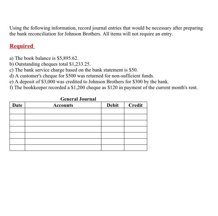 Solved Using the following information, record journal | Chegg.com