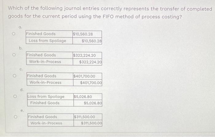 Which of the following journal entries correctly | Chegg.com