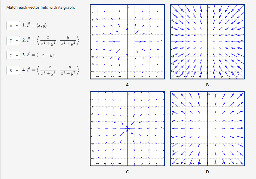 Match each vector field with its | Chegg.com