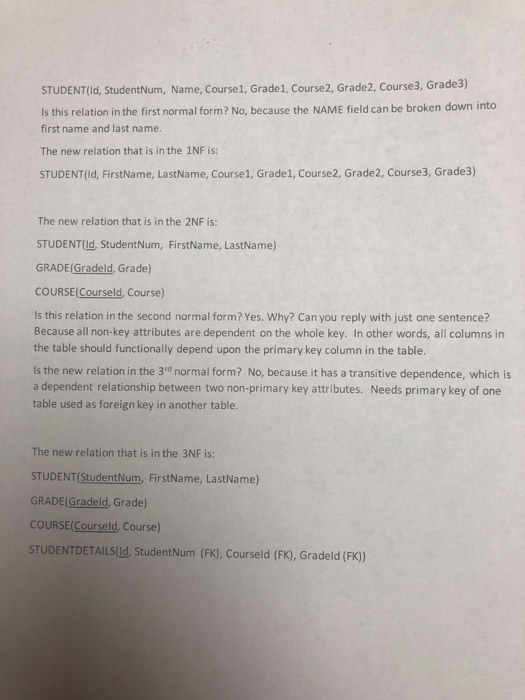 Solved Relational Database and Transact-SQLTeacher is saying | Chegg.com
