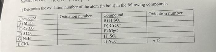 Solved determine the oxidation number of the atom (in bold) | Chegg.com