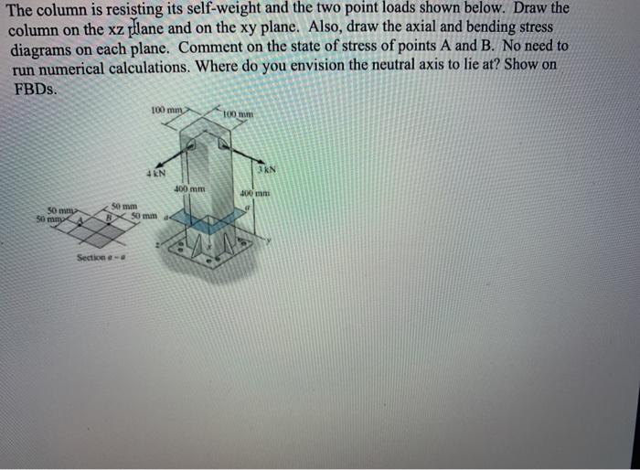Solved The column is resisting its self-weight and the two | Chegg.com