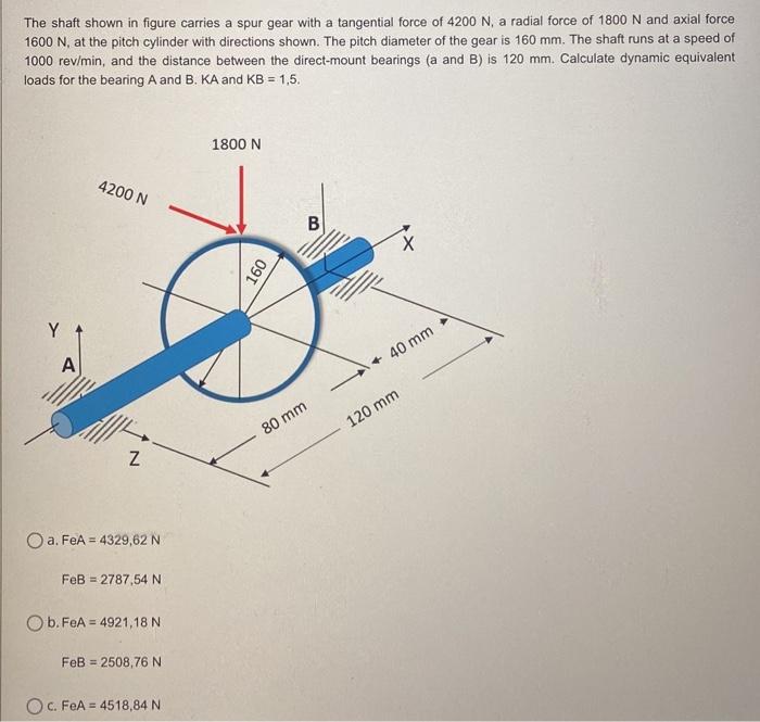 Solved The shaft shown in figure carries a spur gear with a | Chegg.com