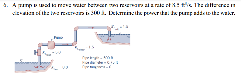 Solved A pump is used to move water between two reservoirs | Chegg.com