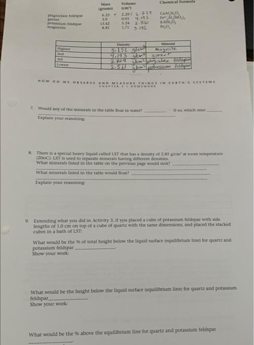 Solved Chemical formula page fee potam feldspar Volume gram | Chegg.com