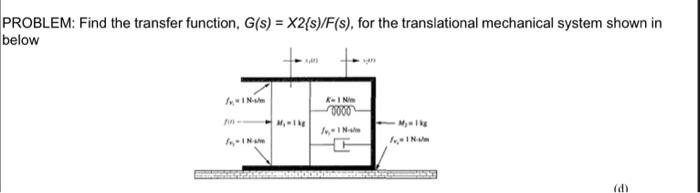 Solved PROBLEM: Find the transfer function, G(s)=X2(s)/F(s), | Chegg.com