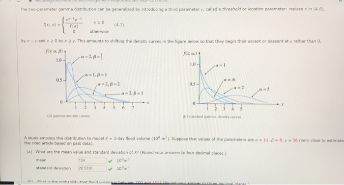 Solved The Two Parameter Gamma Distribution Can Be