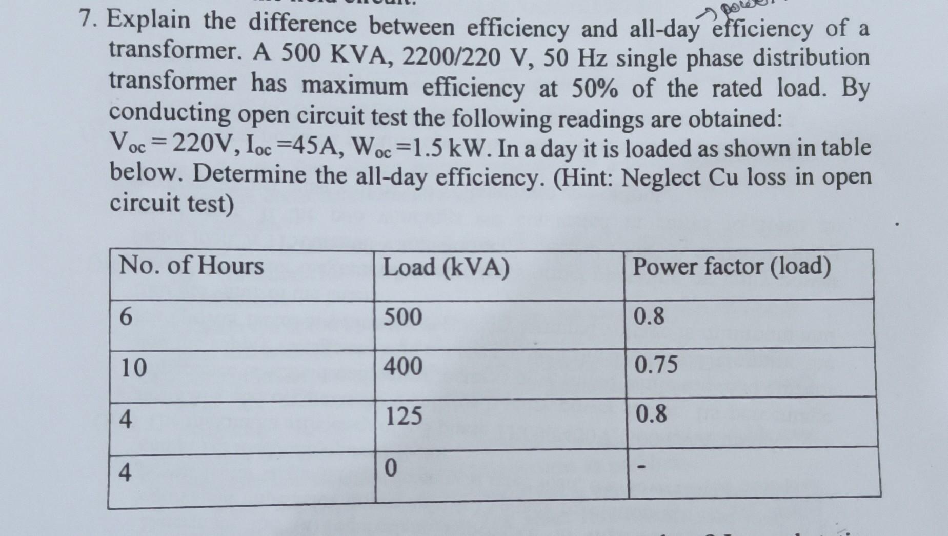 Solved 7. Explain the difference between efficiency and | Chegg.com