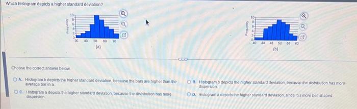 Solved Which histogram depicts a higher standard devaton? | Chegg.com