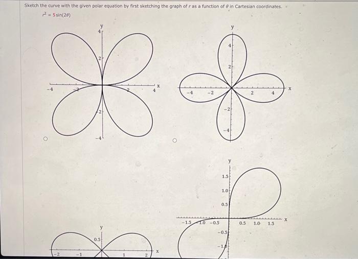 Solved Sketch the curve with the given polar equation by | Chegg.com