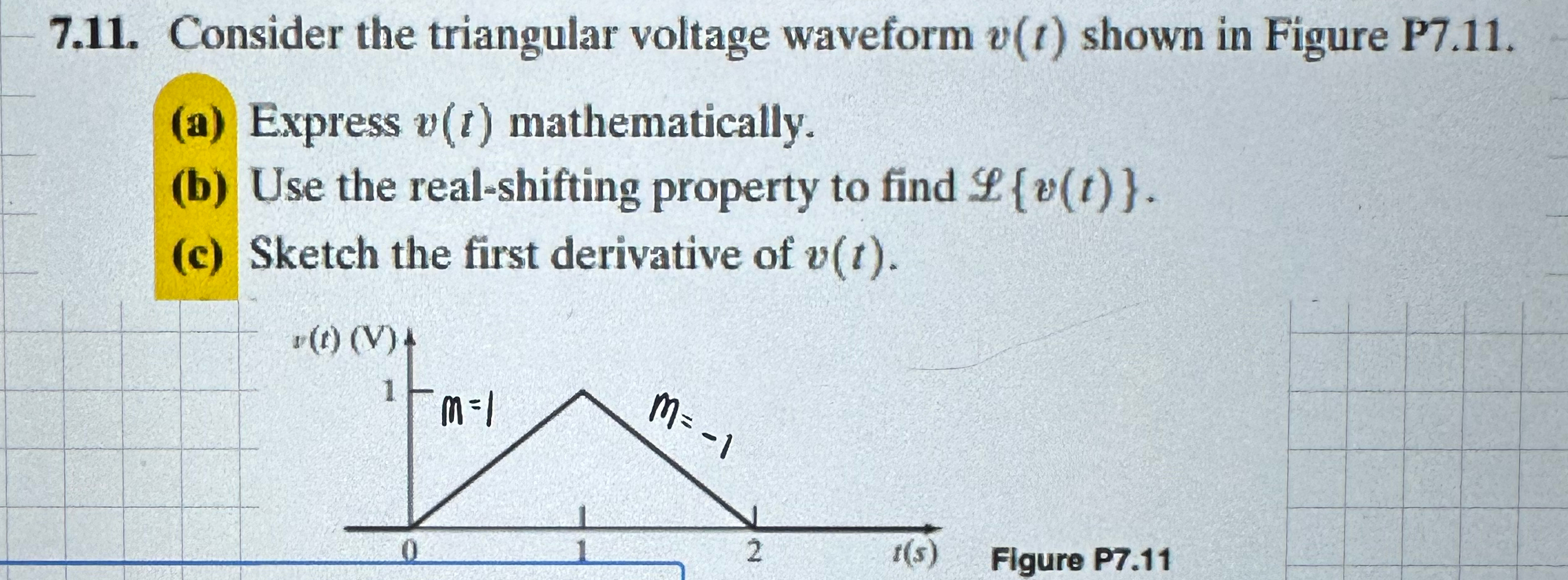 Solved 7.11. ﻿Consider the triangular voltage waveform v(t) | Chegg.com