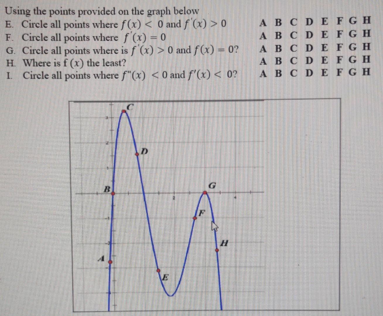Solved Using the points provided on the graph below E. | Chegg.com