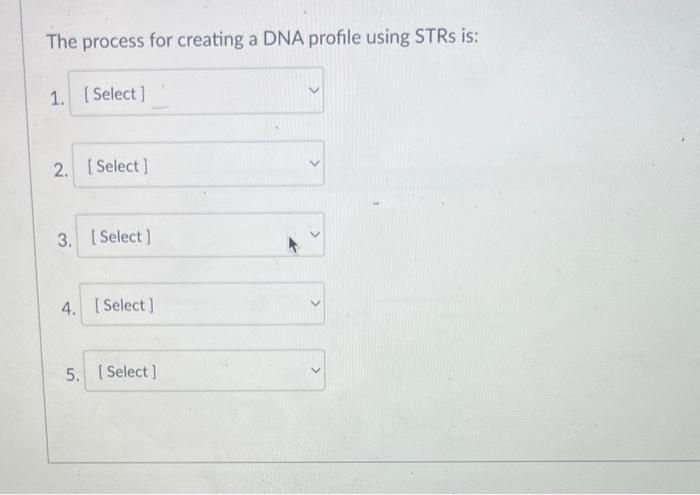 Solved The process for creating a DNA profile using STRs is: | Chegg.com
