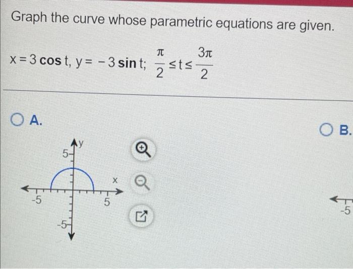 Solved Graph the curve whose parametric equations are given. | Chegg.com