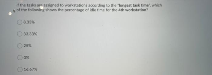 Solved Consider an assembly line with the following 12 tasks | Chegg.com