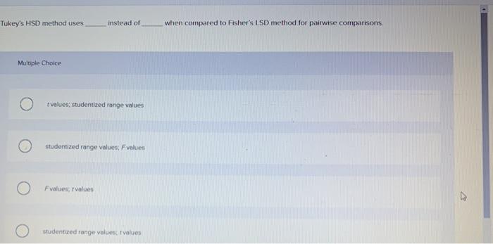 Solved Tukey's HSD method uses instead of when compared to | Chegg.com