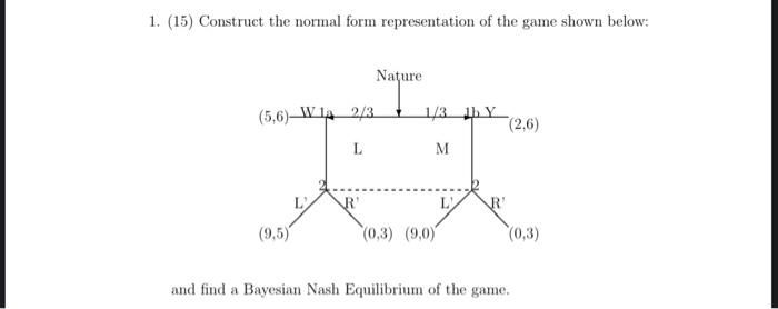 Solved 1. (15) Construct the normal form representation of | Chegg.com