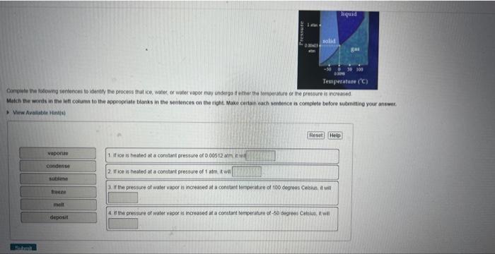 Solved Ingle point funion curve Vagin ilboll tughicitic five | Chegg.com