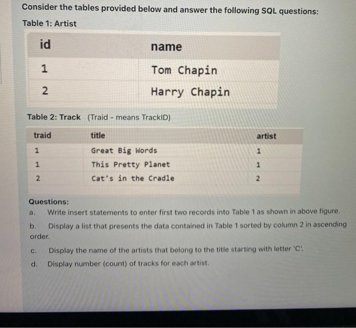 Solved Consider the tables provided below and answer the | Chegg.com