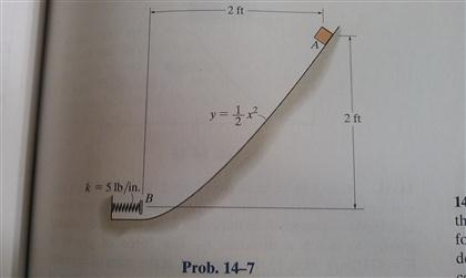 Solved The 6-lb block is released from rest at A and slides | Chegg.com