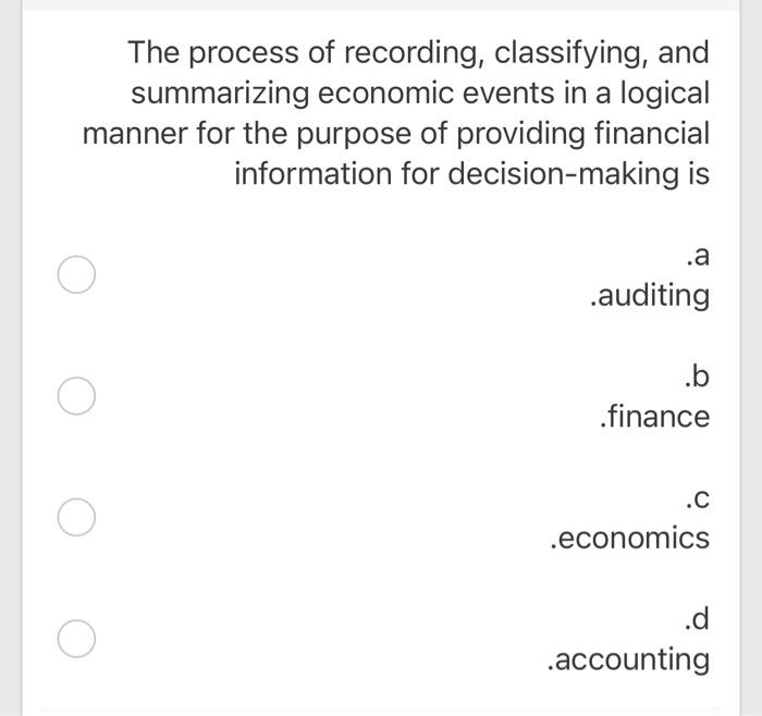 Solved The process of recording, classifying, and | Chegg.com