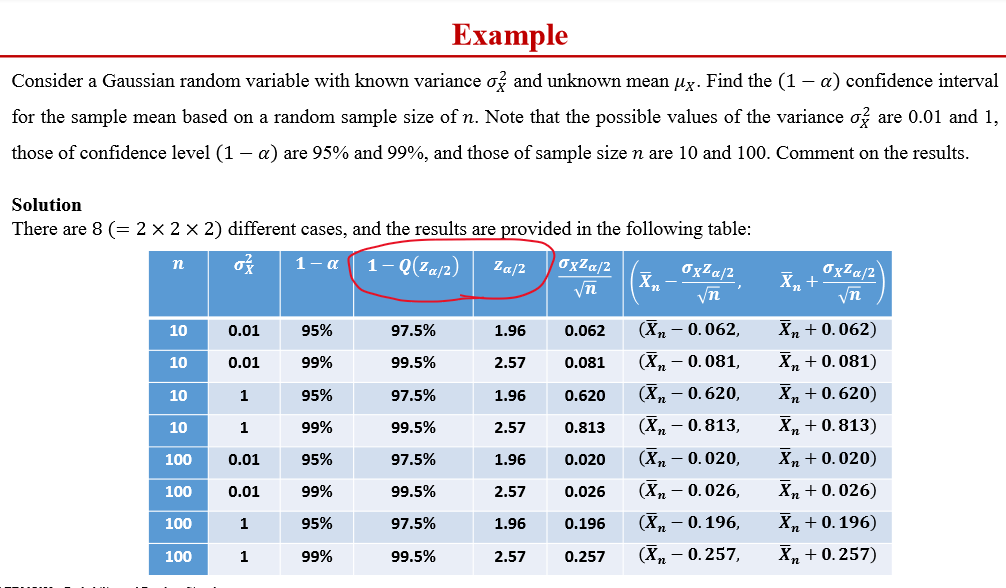 Solved I would like an explanation to how the values circled | Chegg.com