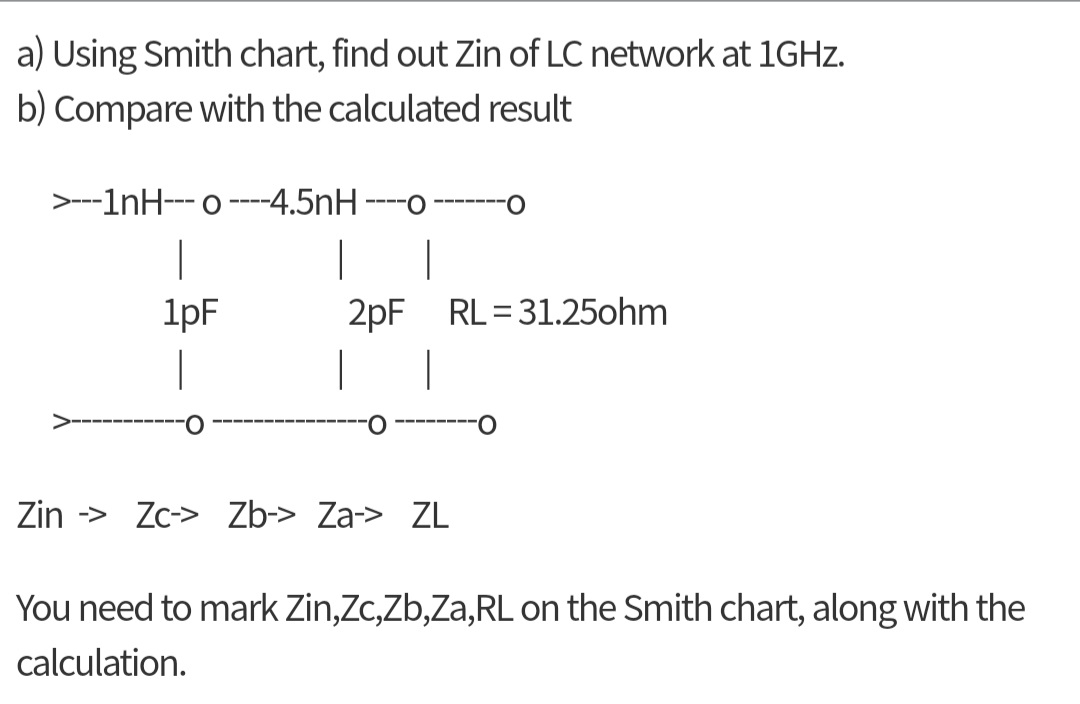 Solved a) ﻿Using Smith chart, find out Zin of LC network at | Chegg.com