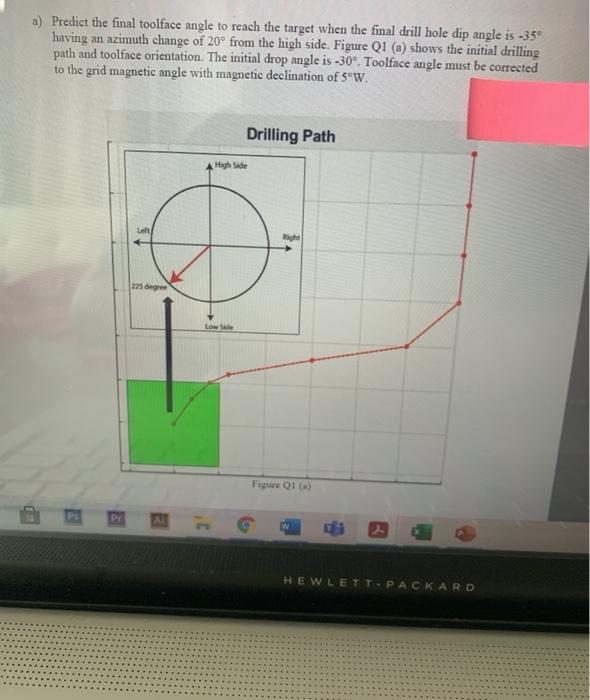 a) Predict the final toolface angle to reach the | Chegg.com
