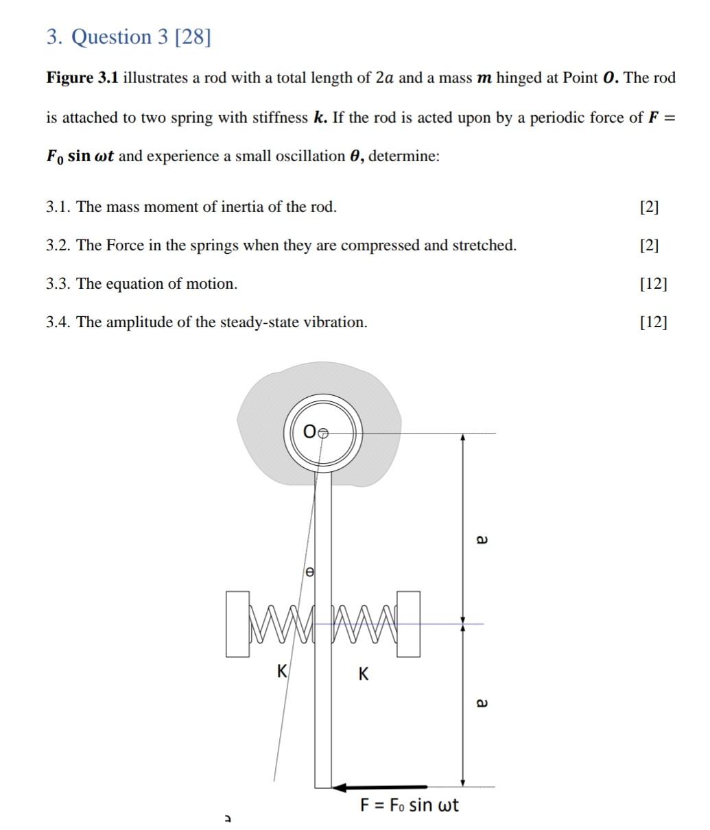 Solved 3. Question 3 [28] Figure 3.1 illustrates a rod with | Chegg.com