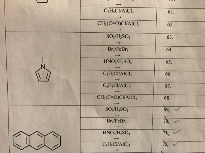 Solved CH3C/AICI: CH(C=O)C1/AICI SOZ/H2SO4 Bry/FeBr3 | Chegg.com